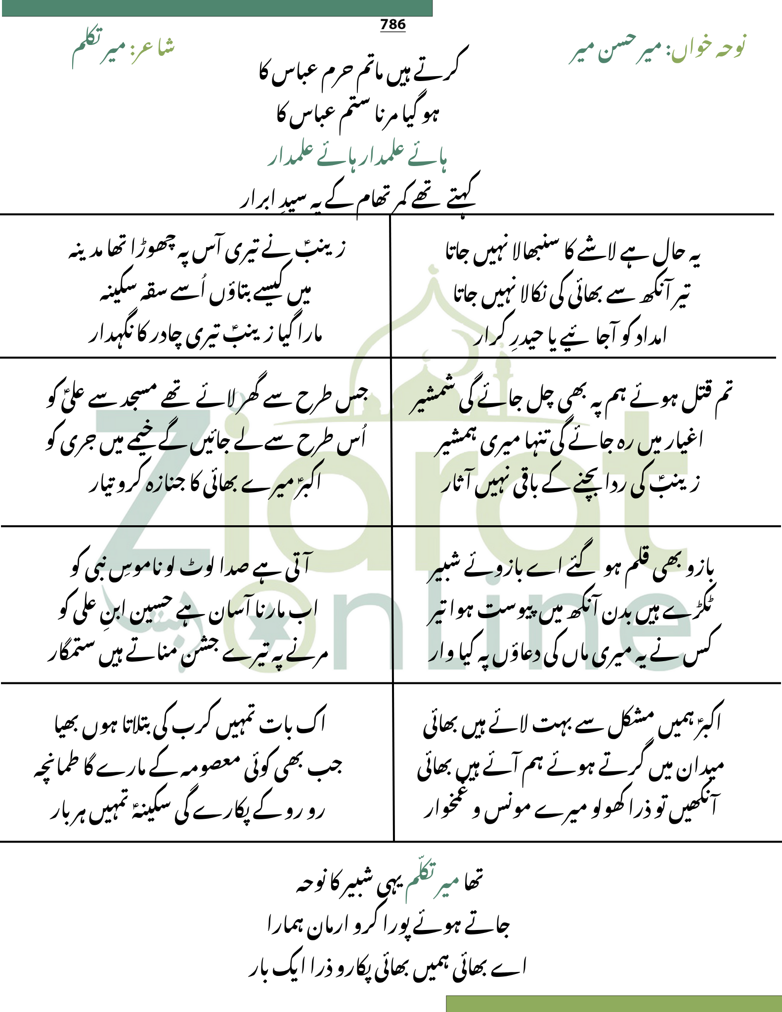 Haye Alamdar Haye Alamdar – ZIARAT AND Noha Lyrics