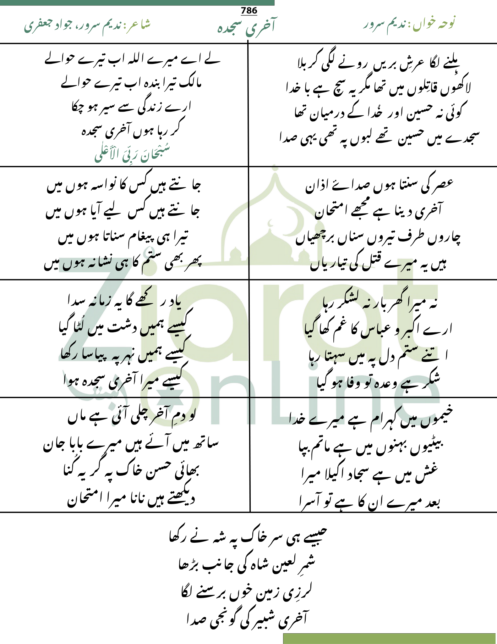 Akhri Sajda - ZIARAT AND Noha Lyrics